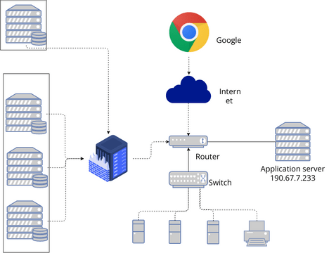 Network Topology | Visual Paradigm User-Contributed Diagrams / Designs